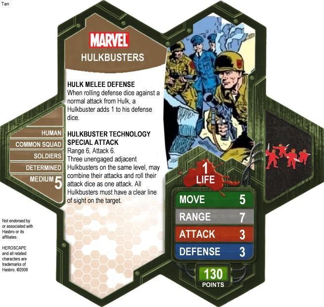 Update, Rocket Racer, Black Cat, Hydroman, Calypso, Cloak | Page 11 | Heroscapers