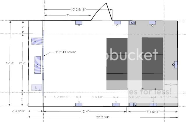 Advice/Opinions needed on my HT layout | AVS Forum